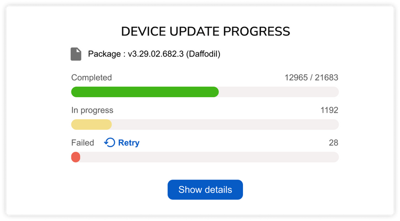 Bytebeam - One Stop Platform For All IoT Applications